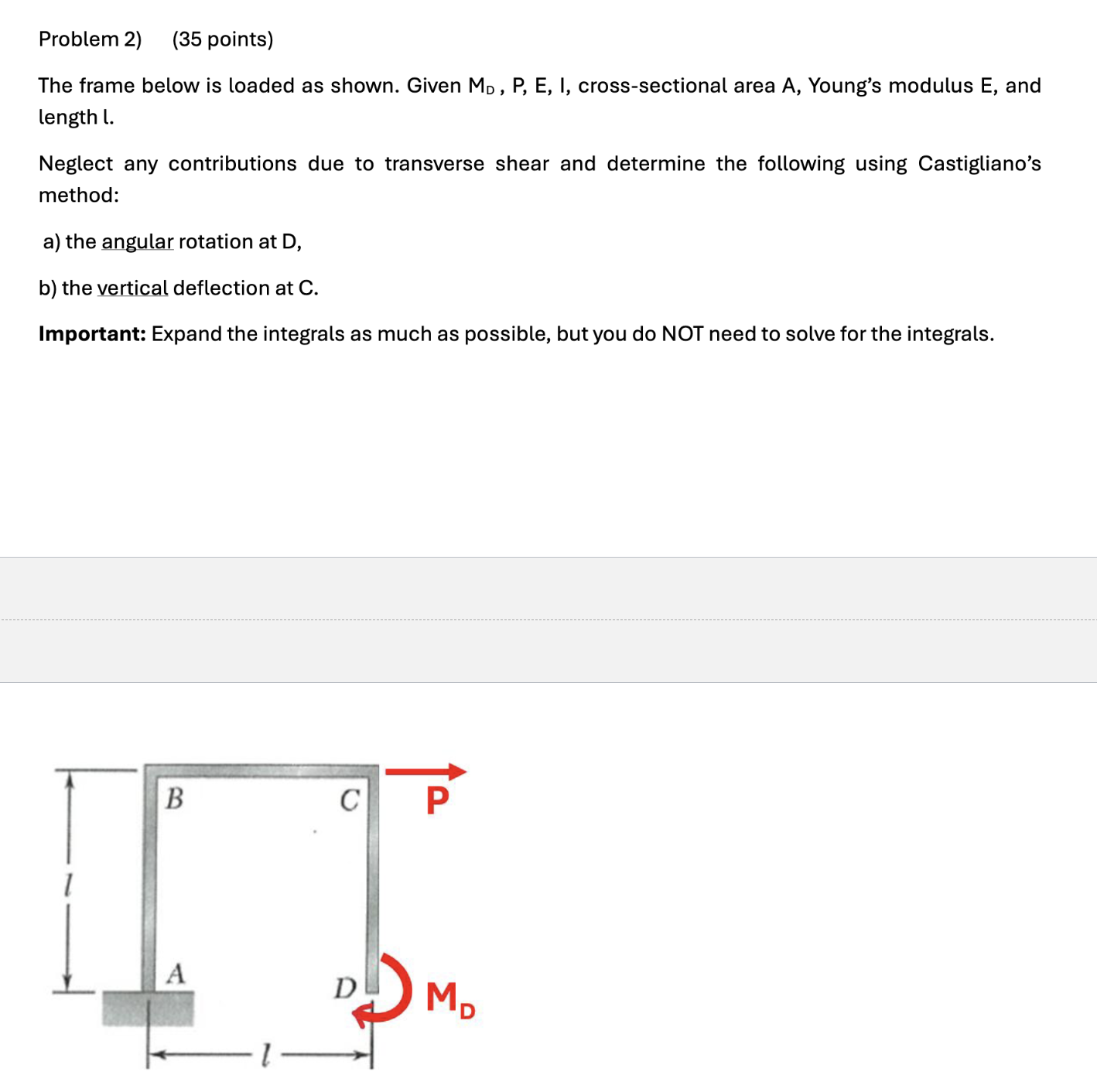 Solved Problem 2) (35 ﻿points) ﻿The frame below is loaded as | Chegg.com