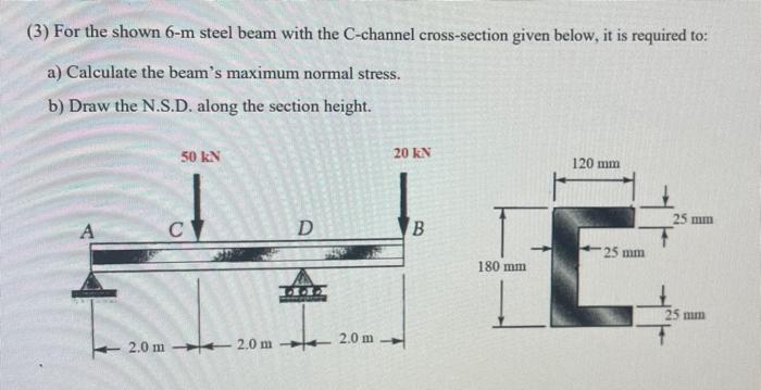 Solved (3) For the shown 6-m steel beam with the C-channel | Chegg.com