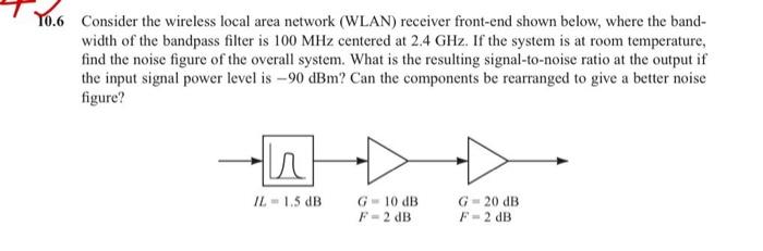 Solved In addition to the requirements in the figure : SNR | Chegg.com