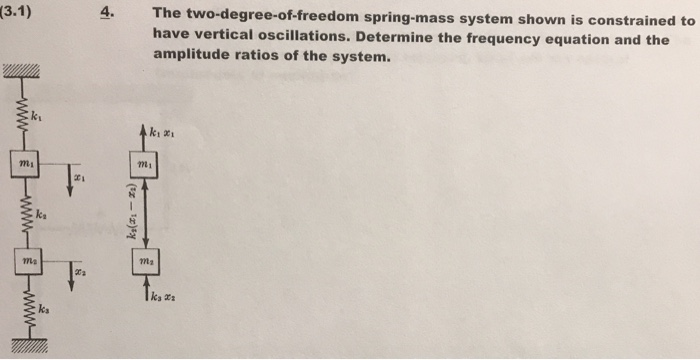 Solved 4. The two-degree-of-freedom spring-mass system shown | Chegg.com