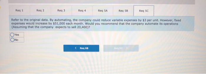 Solved Problem 5-22 CVP Applications; Contribution Margin | Chegg.com