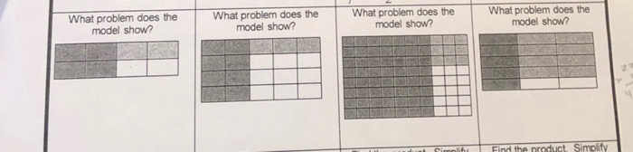 What problem does the model show? What problem does | Chegg.com