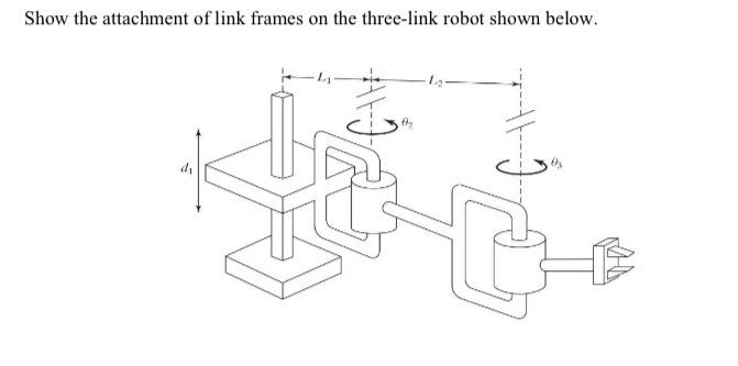 Solved Show the attachment of link frames on the three-link | Chegg.com
