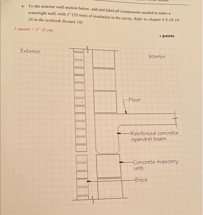 Solved 9- To the exterior wall section below, add and label | Chegg.com