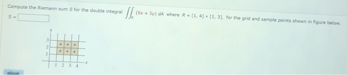 Solved Compute the Riemann sum S for the double integral // | Chegg.com