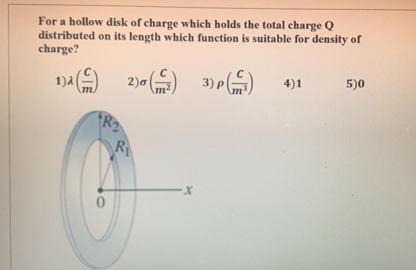 Solved For a hollow disk of charge which holds the total | Chegg.com