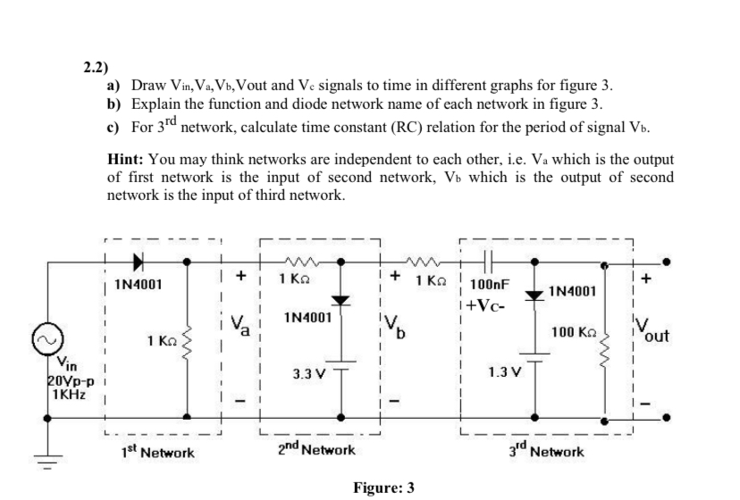 Solved 2.2)a) ﻿Draw Vin ,Va,Vb,Vout ﻿and Vc ﻿signals to | Chegg.com