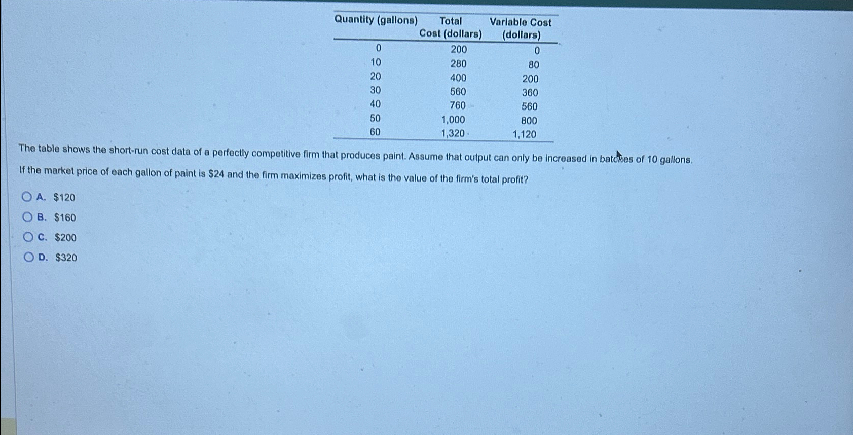 Solved \table[[Quantity (gallons),\table[[Total],[Cost | Chegg.com
