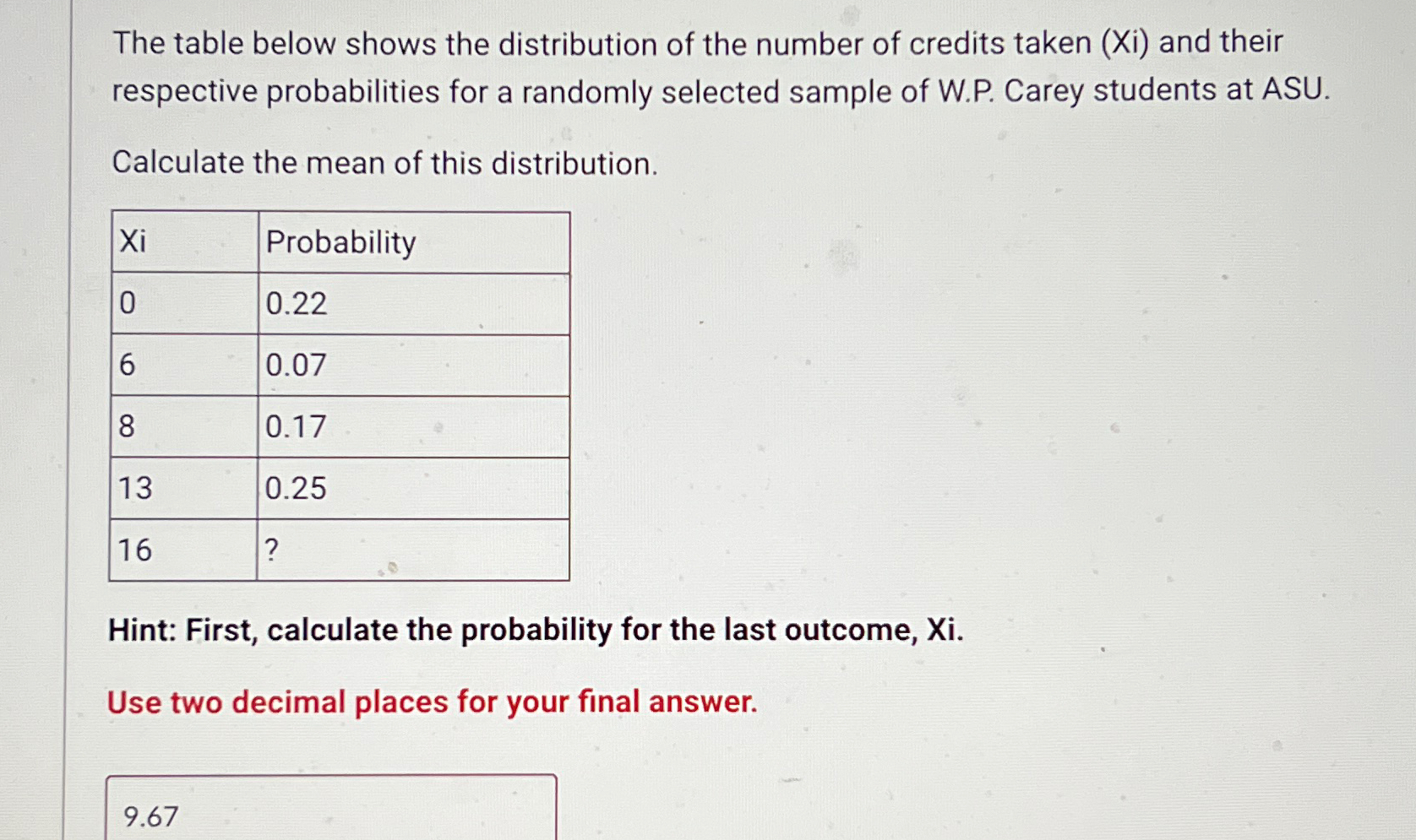 Solved The table below shows the distribution of the number | Chegg.com