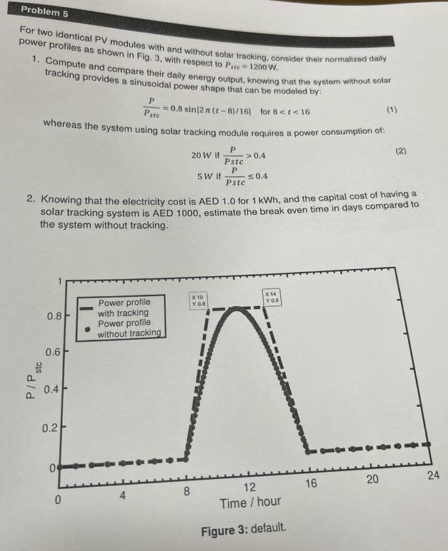 Solved Problem 5For two identical PV modules with and | Chegg.com