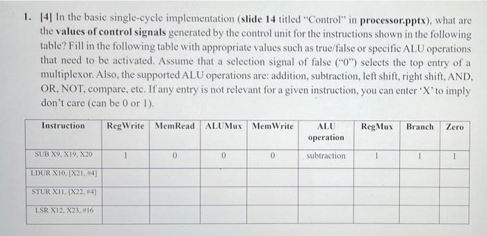 Solved 1. 141 In the basic single-cycle implementation | Chegg.com