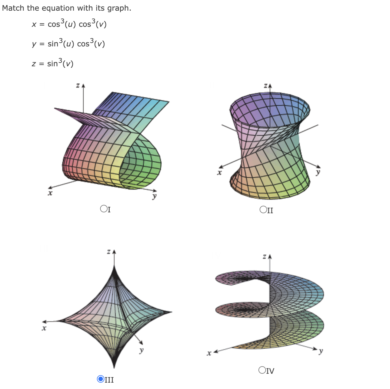 Solved Determine which families of grid curves have u | Chegg.com