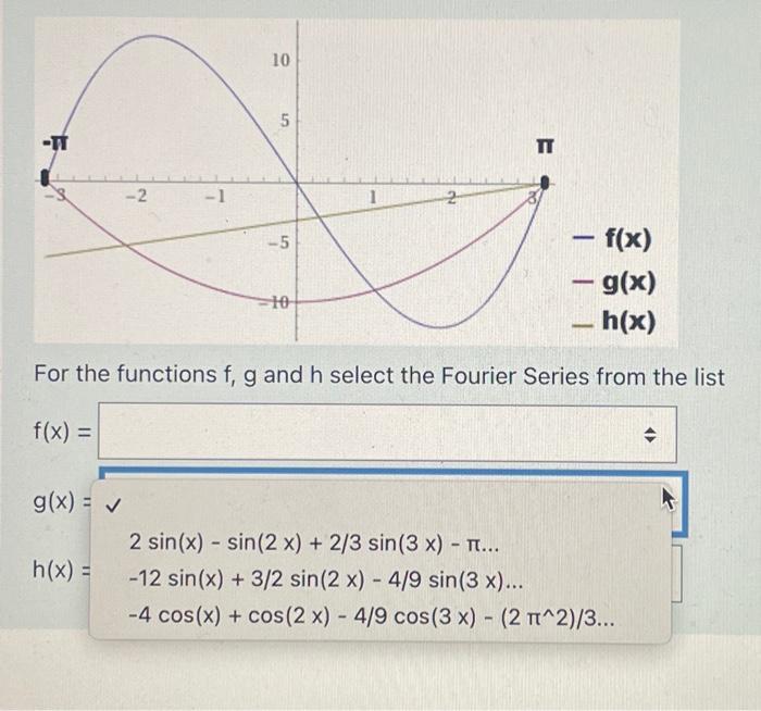 Solved For the functions f,g and h select the Fourier Series | Chegg.com