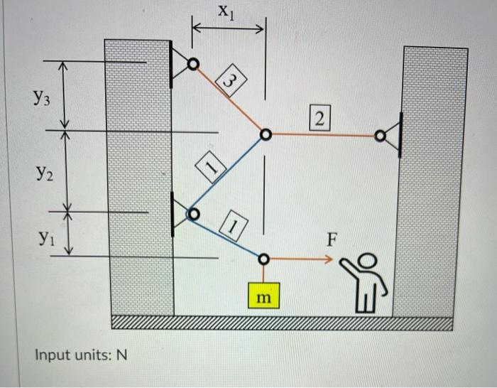 Solved 1 | Chegg.com