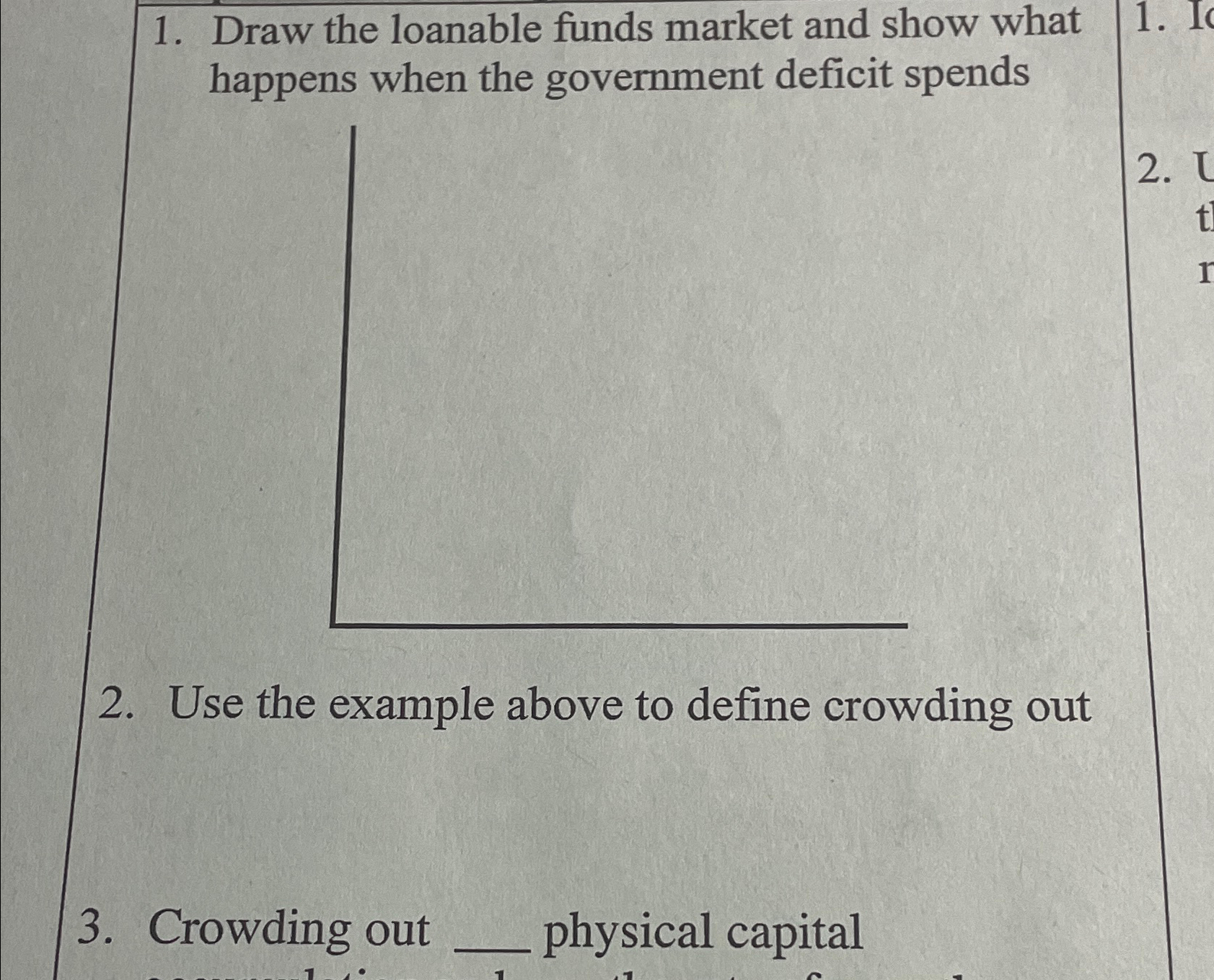 Solved Draw the loanable funds market and show what happens | Chegg.com