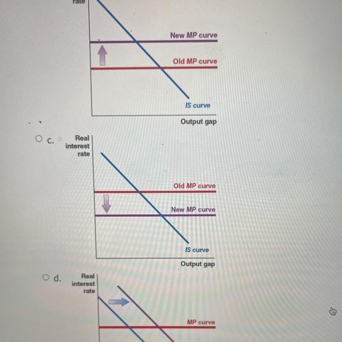 Solved Which of the following shows the correct effect on | Chegg.com