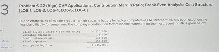 Solved Problem 6-22 (Algo) CVP Applications; Contribution | Chegg.com