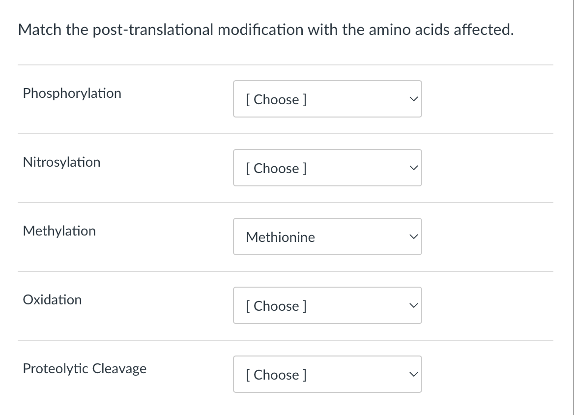 Solved Match the post-translational modification with the | Chegg.com