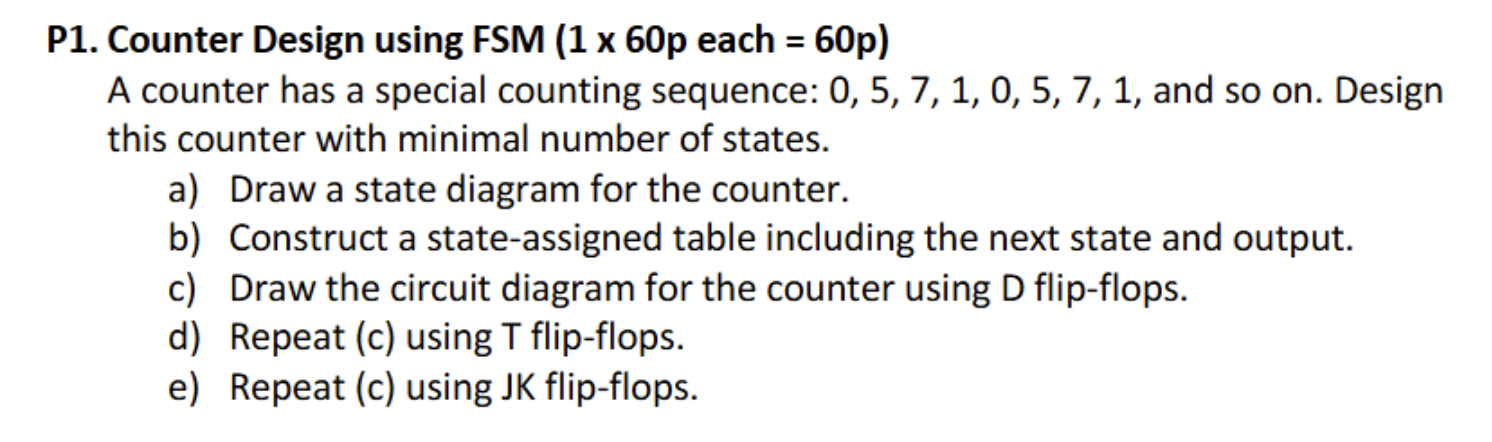 Solved P1. ﻿Counter Design using FSM ( \( 1 \times 60 \) ﻿p | Chegg.com