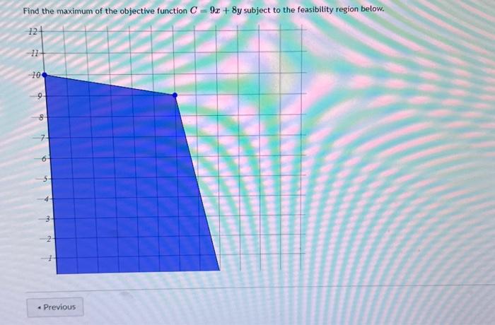 Solved Find The Maximum Of The Objective Function C 9x 8y
