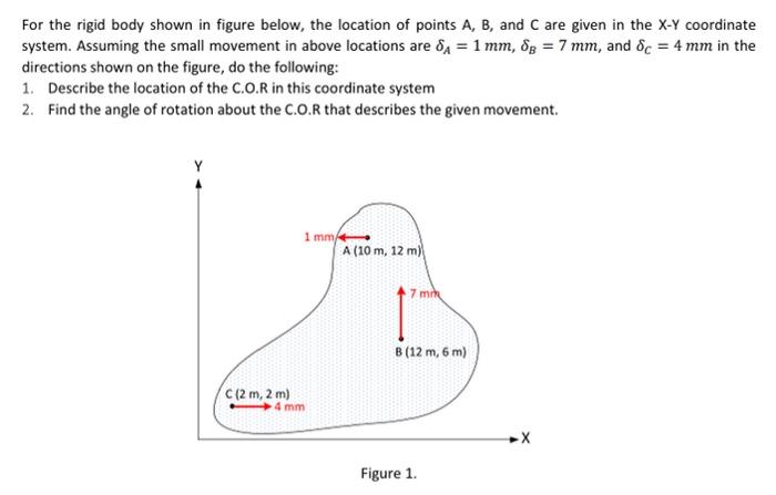For the rigid body shown in figure below, the | Chegg.com