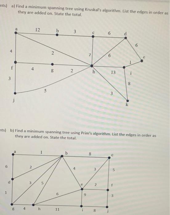 Solved ints) a) Find a minimum spanning tree using Kruskal's | Chegg.com