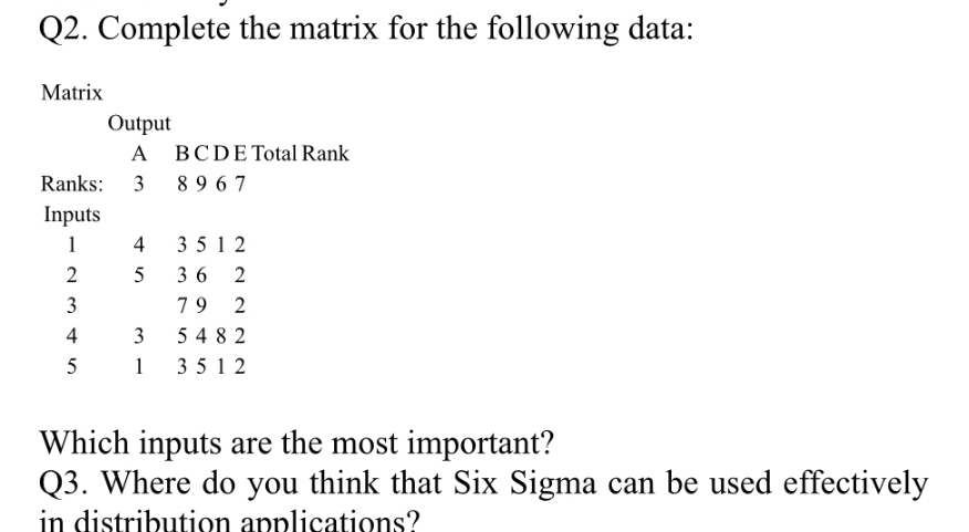 Solved by an EXPERT Q2. ﻿Complete the matrix for the following data:Which | Chegg.com