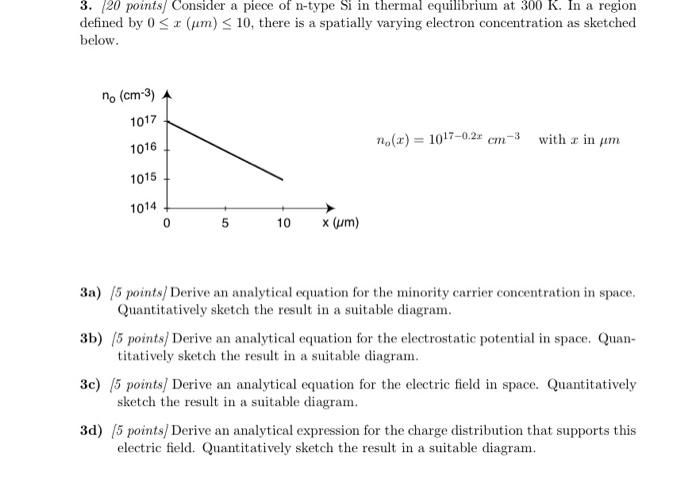 Solved 3. [20 points] Consider a piece of n-type Si in | Chegg.com