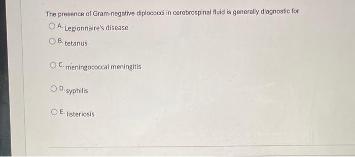 Solved The presence of Gram-negative diplococci in | Chegg.com