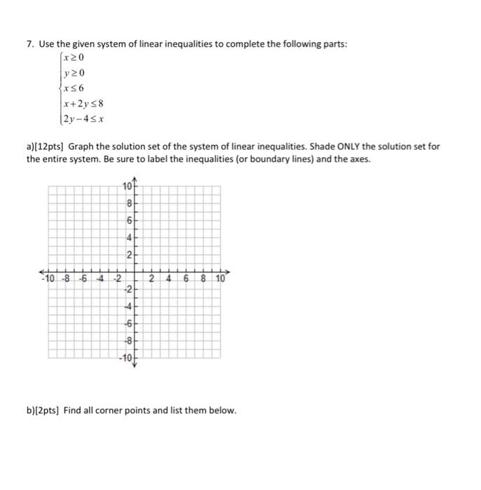 Solved 7. Use the given system of linear inequalities to | Chegg.com