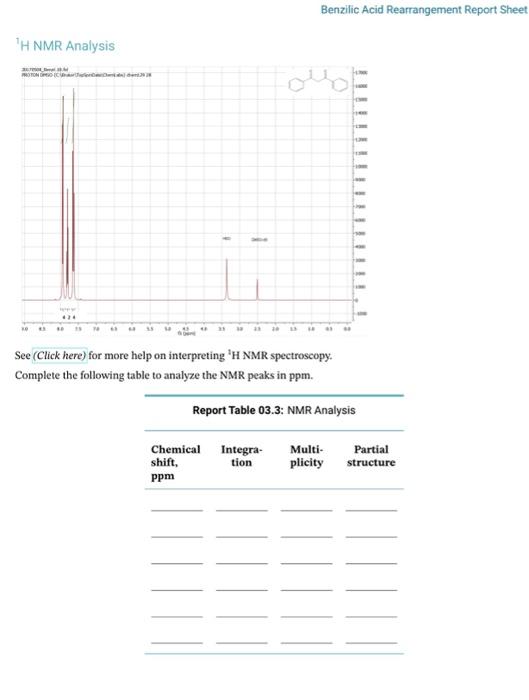 Solved Benzilic Acid Rearrangement Report Sheet 1 H NMR | Chegg.com