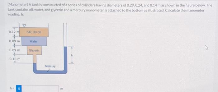 Solved The inclined differential manometer of the figure | Chegg.com