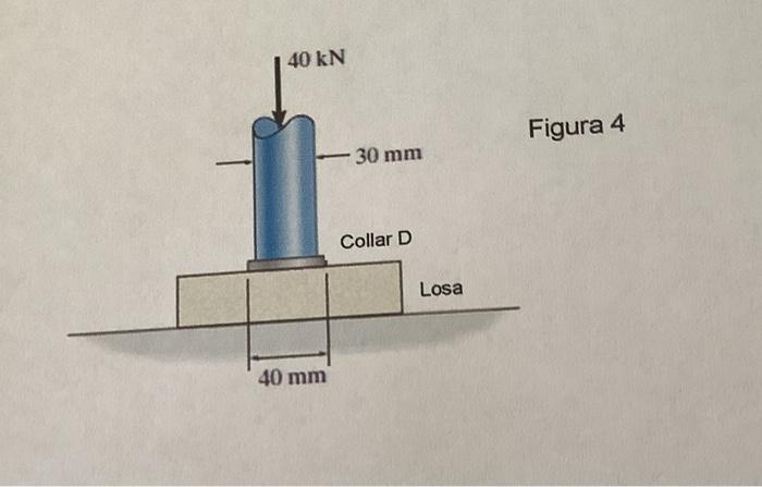 Solved Problem 3. The solid bushing shown in Figure 4 is | Chegg.com