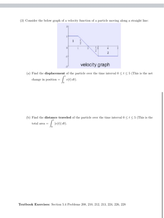 Solved (3) Consider the below graph of a velocity function | Chegg.com