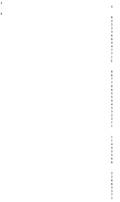 The 9-puzzle (also known as the 8-puzzle) is a | Chegg.com