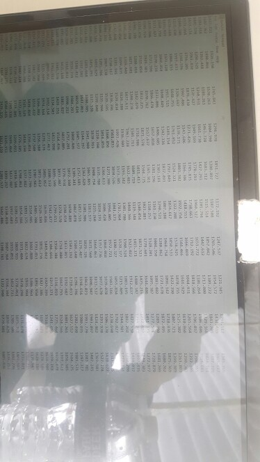 Solved Using The Data File Datatxt Provided In A Separate 8643