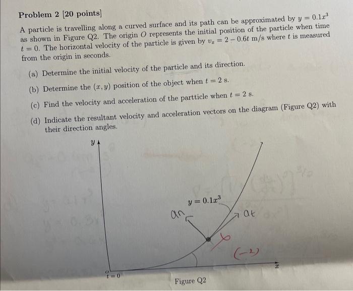 Solved Problem 2 [ 20 points] A particle is travelling along | Chegg.com