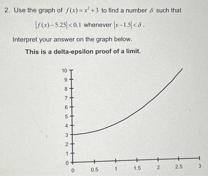 Solved 2. Use the graph of f(x)=x2+3 to find a number δ such | Chegg.com