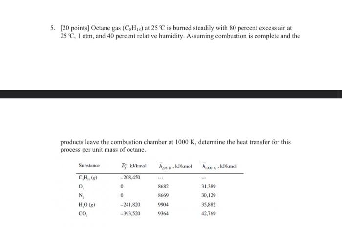 Solved 5. [20 points] Octane gas (C8H18) at 25∘C is burned | Chegg.com