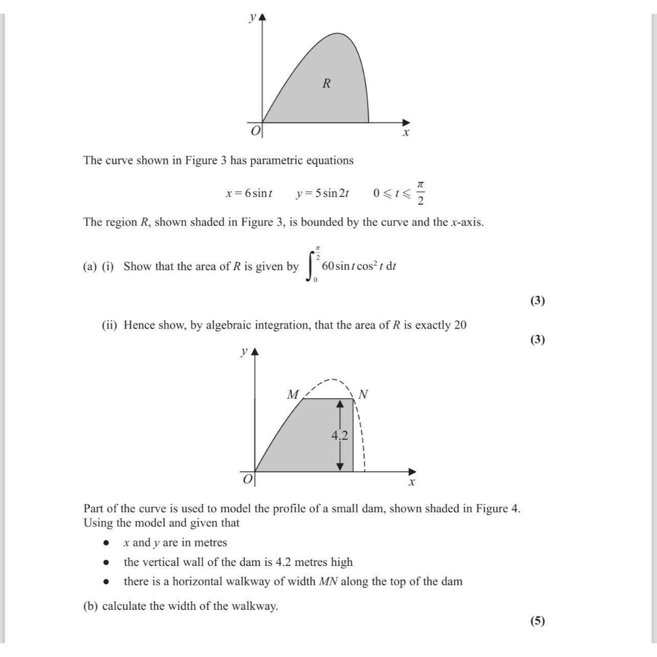 Solved The curve shown in Figure 3 ﻿has parametric | Chegg.com