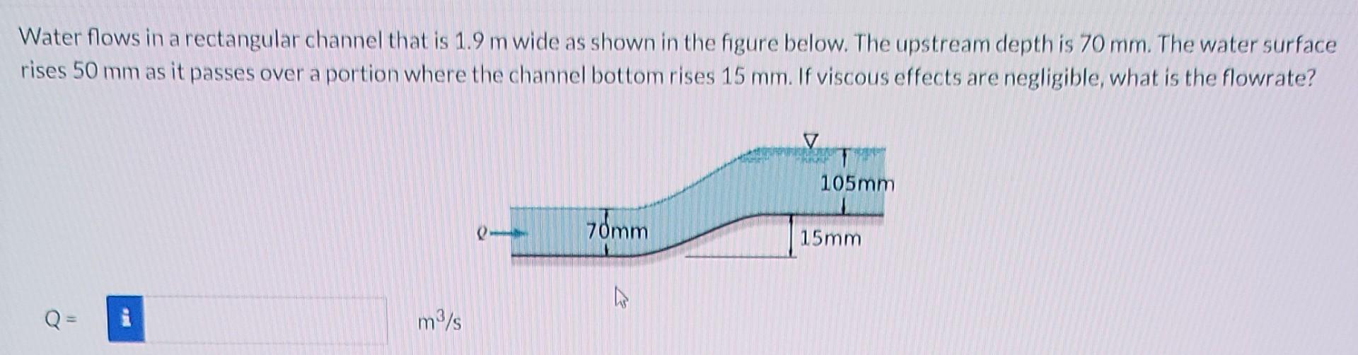Solved Water flows in a rectangular channel that is 1.9 m | Chegg.com