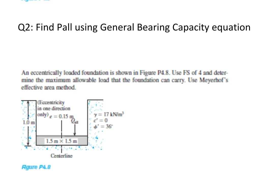 Solved Q2: Find Pall using General Bearing Capacity equation | Chegg.com