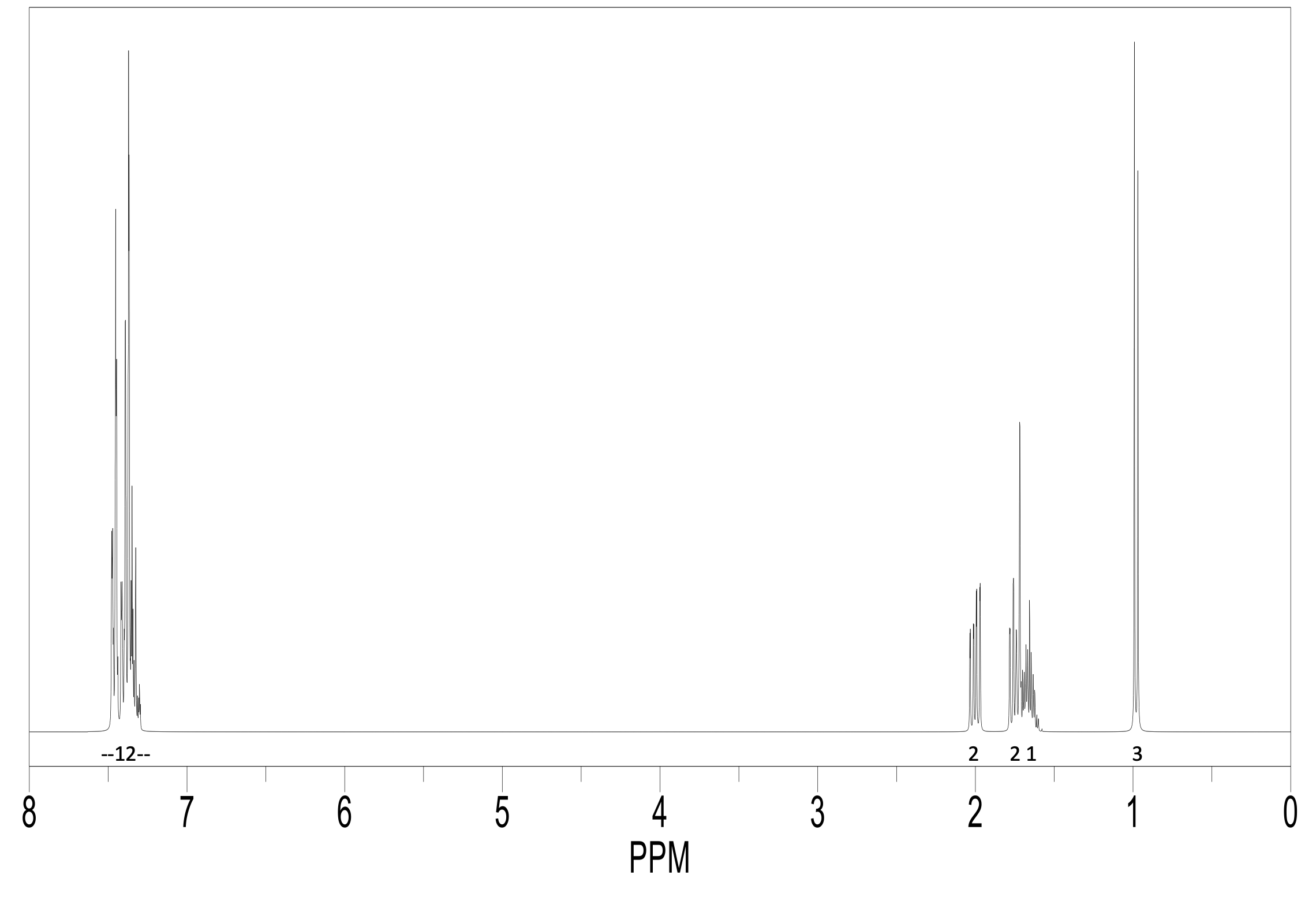 Solved During an aldol condensation reaction an unknown | Chegg.com