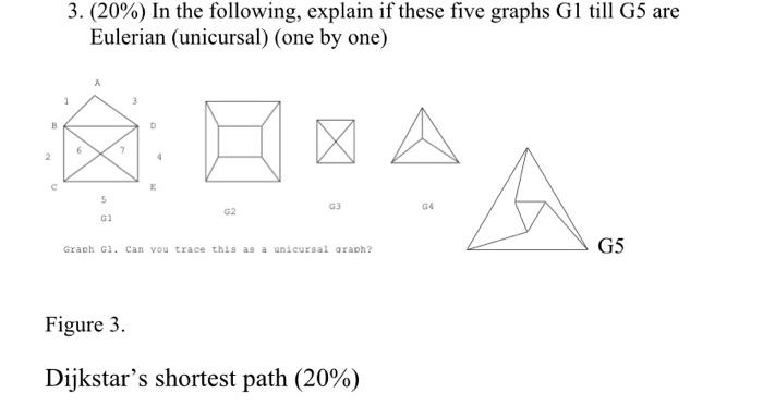 Solved 3. (20%) In the following, explain if these five | Chegg.com
