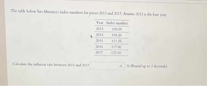Solved The table below lists Mistania's index numbers for | Chegg.com