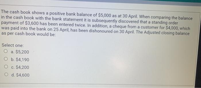 Solved The cash book shows a positive bank balance of $5,000 | Chegg.com