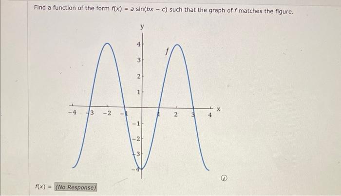 Solved Find a function of the form f(x)=asin(bx−c) such that | Chegg.com