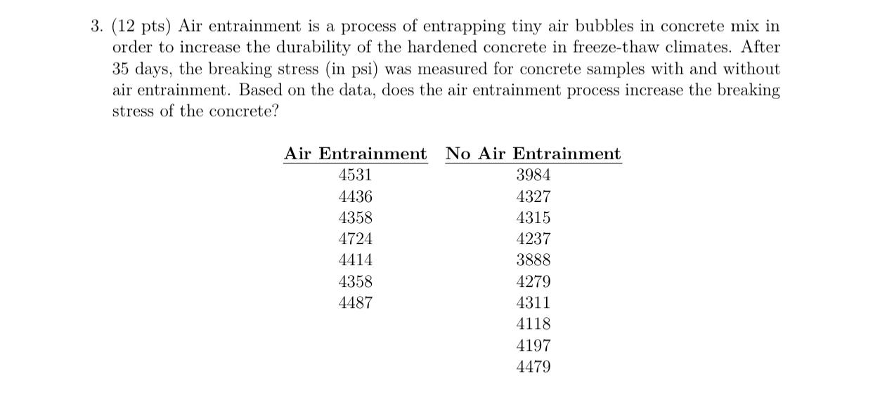 Solved (12 ﻿pts) ﻿Air entrainment is a process of entrapping | Chegg.com