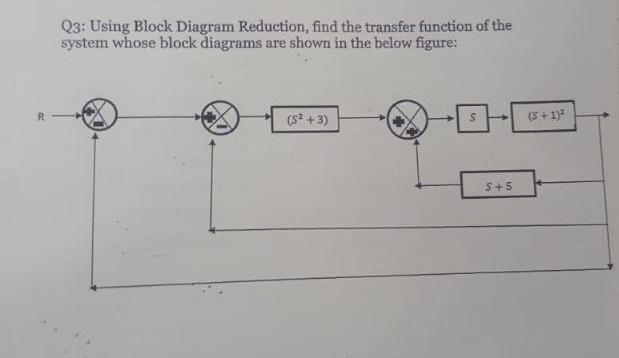 Solved Q3: Using Block Diagram Reduction, find the transfer | Chegg.com