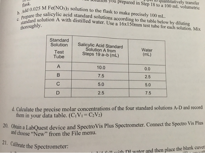 Part 1 Synthesis of Aspirin Mass of salicylic acid | Chegg.com